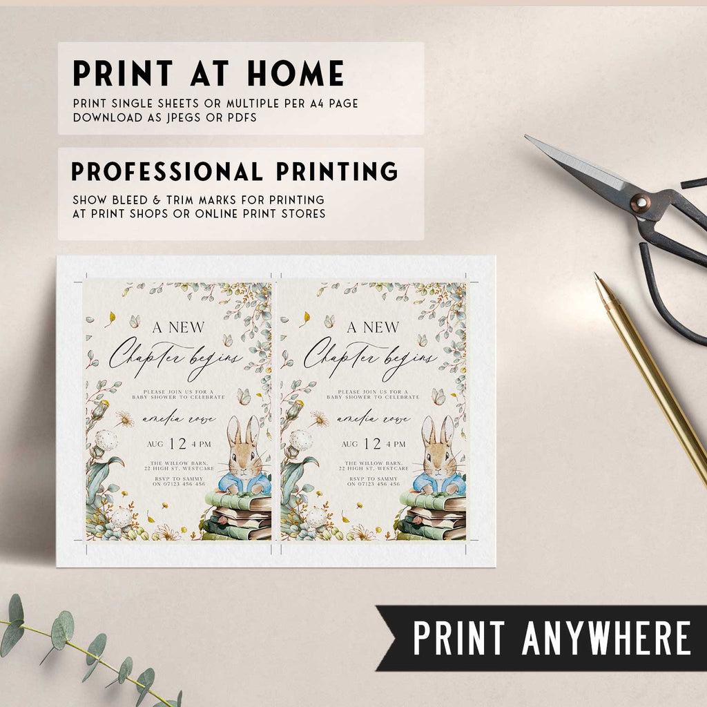 Peter Rabbit Book Invitation Editable Template – OhHappyPrintables